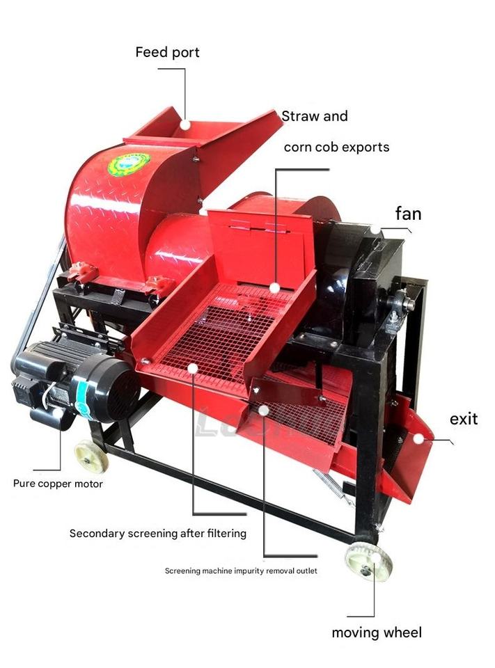 High Output Multi Purpose Commercial Corn Sheller for Rice Wheat Corn ...