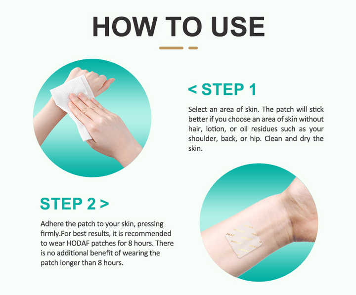 Transdermal GLP-1 Energy Patch with Probiotics for Gut Health and ...