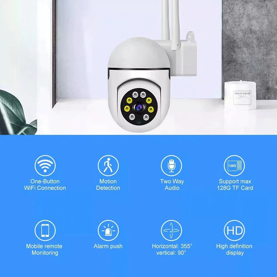 Advanced smar ip camera Solutions for Comprehensive Security Systems