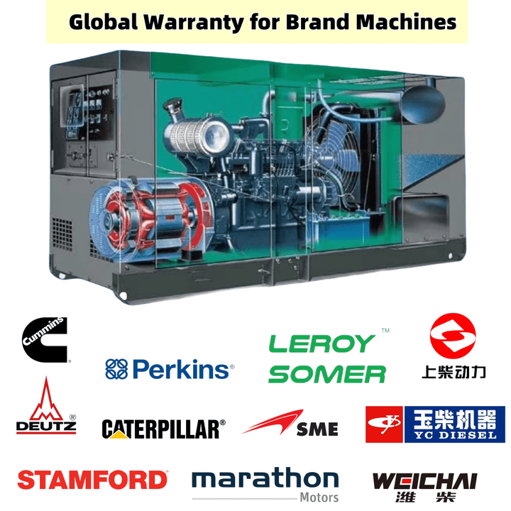 40ft Container 1500kva Silent Diesel Generator - 1200kw