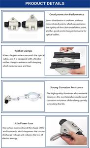Boost Connectivity with Reliable fiber optic cable armour clamp ...