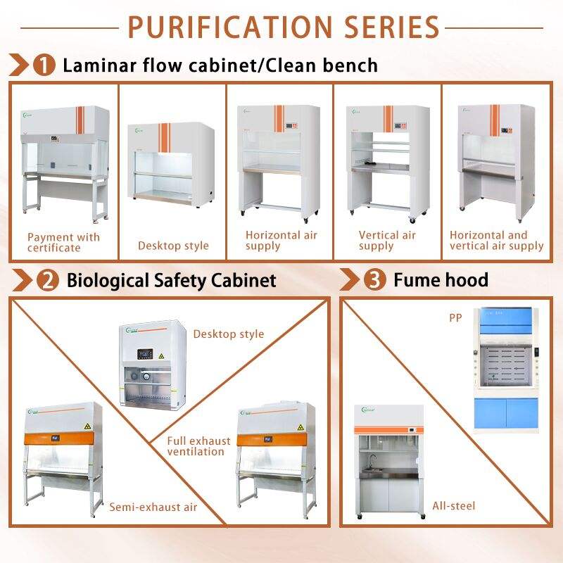 PCR Cabinet Laminar Flow Cabinet Clean Bench Price| Alibaba.com