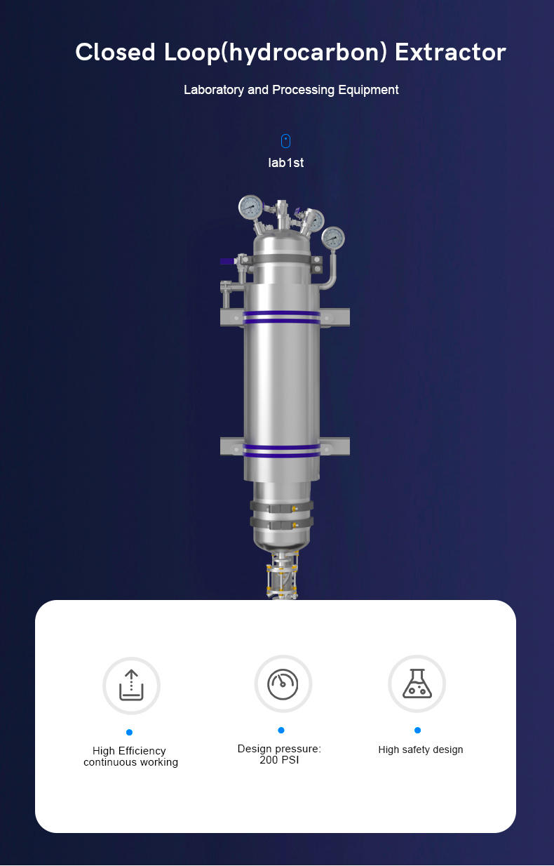 Inventory hydrocarbon extraction system machinery and equipment ...