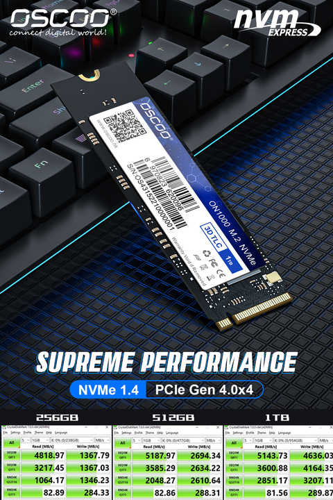 High-Speed M.2 NVMe PCIe 4.0 Bulk Packaging 1TB/2TB SSD High Quality ...