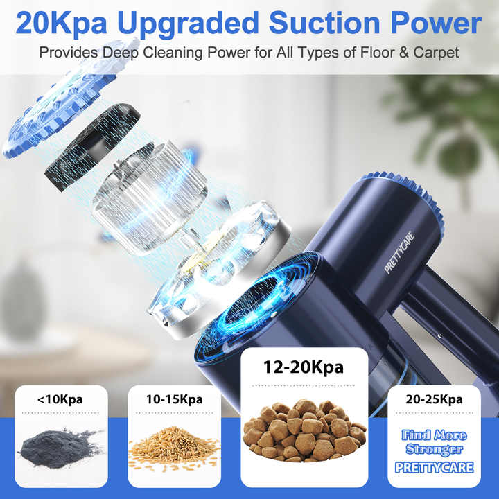Prettycare W400 Battery-Powered HEPA Filtration Cyclone Cordless Stick ...