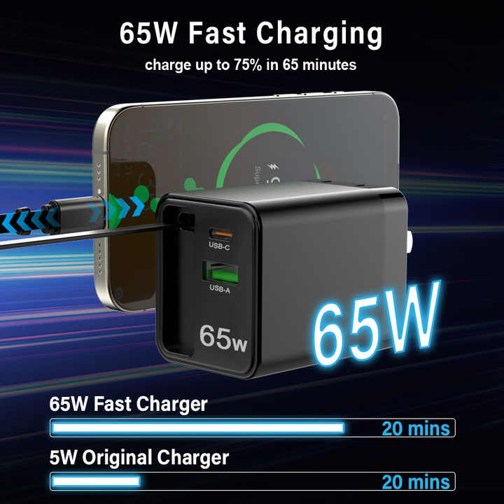 TKT 2025 65W Gan Charger - Fast, Reliable Charging Solutions