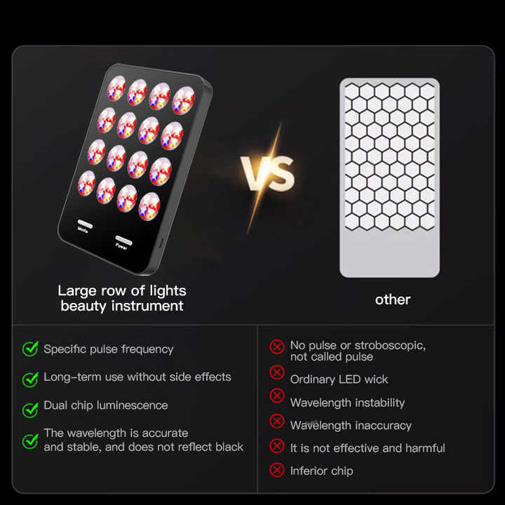 LED Red Light Therapy Device for Home Use - Pain Relief