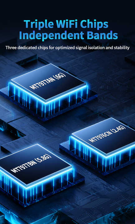 Original High Quality X75 5g Modem 802.11BE/AX Gigabit WIFi 7 Router 5g ...