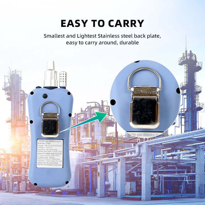 Industrial Explosive Poisonous Confined Space CNG Compressed Natural Gas 6 Gas Multigas Gas ...