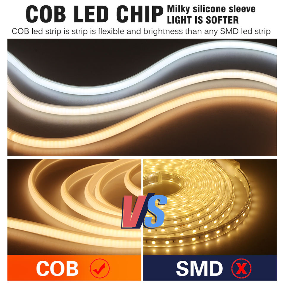 Cob Led Light Strip 220v 110V Dot Free Ip65 Waterproof 100m 50m Roll ...