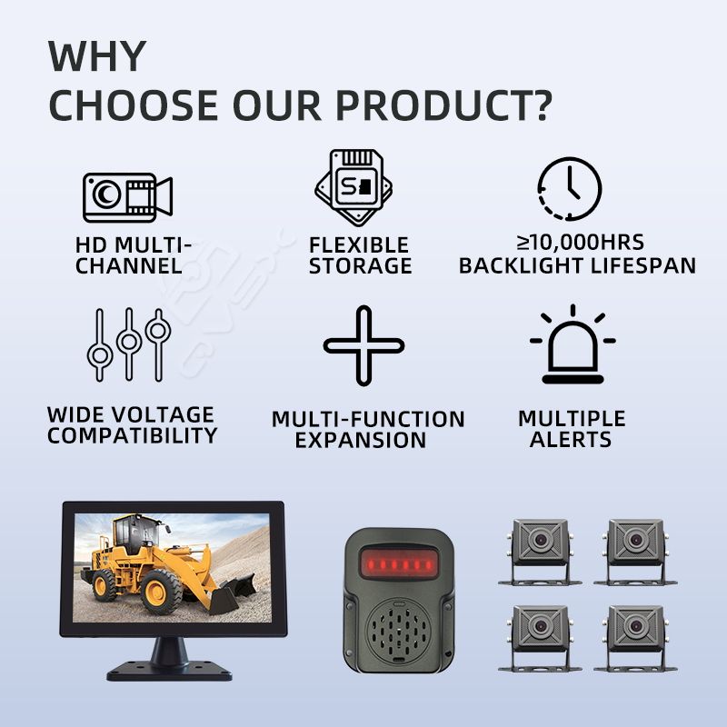 4-CH Blind Spot Detection System for Loader with 10.1" Touch Monitor AI ...