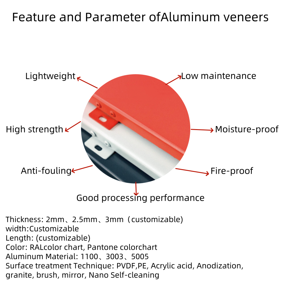 Aluminum Veneer Roofing Cabinet Panels Wall Decor Interior Alucobond ...