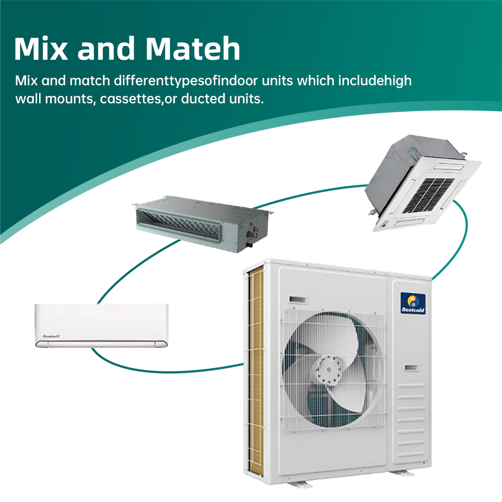Ceiling Mount Mini Split - Efficient Air Conditioning Solutions