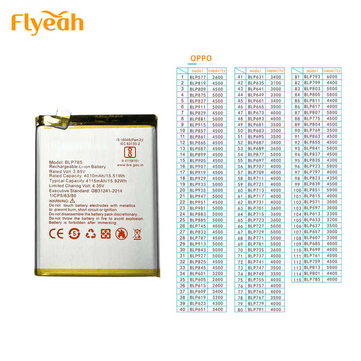 BLP785 BLP699 BLP743 BLP745 BLP813 BLP815 BLP759 BLP761 BLP801 Battery ...