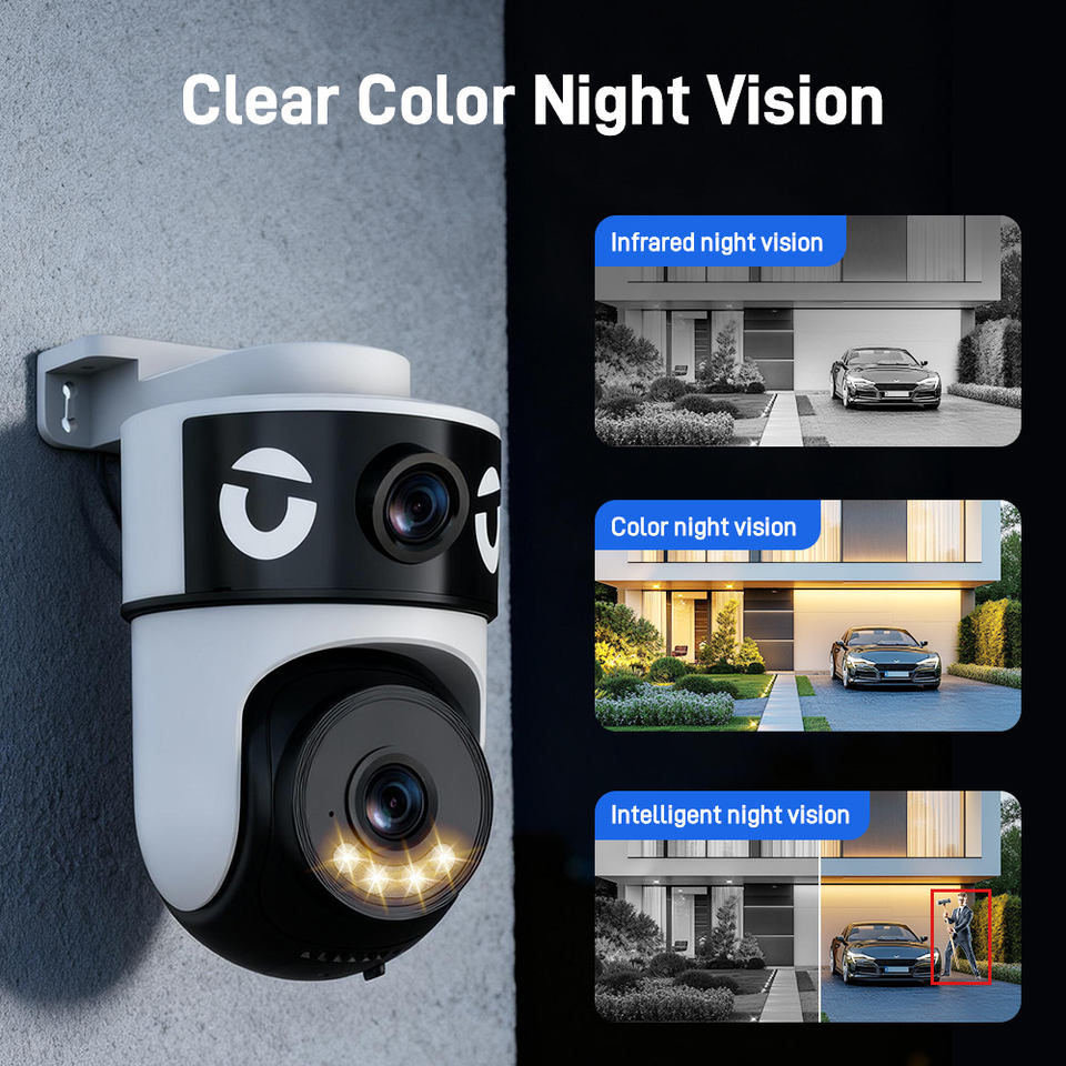 O-kam Home Security Dome Camera Dual Lens PTZ 6MP Wi-Fi 360 Degree Auto ...