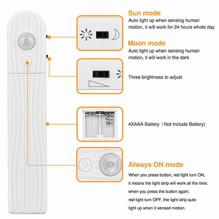 Flexible LED Strip Bed Light Kit with Battery Motion Sensor WiFi Switch ...