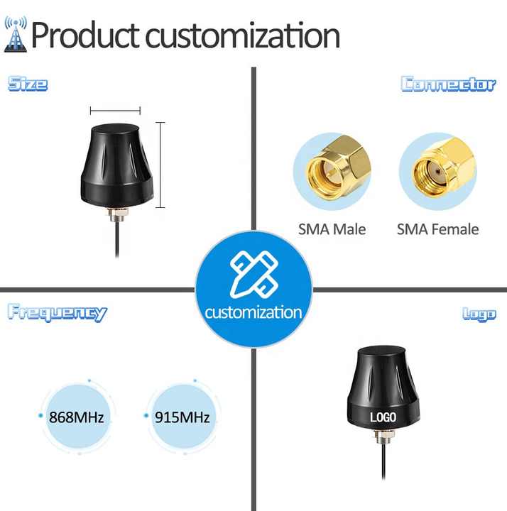 LORAWAN NB-IOT 915 Mhz 868 MHz 433 Mhz LoRa Antenna with Screw Mount ...