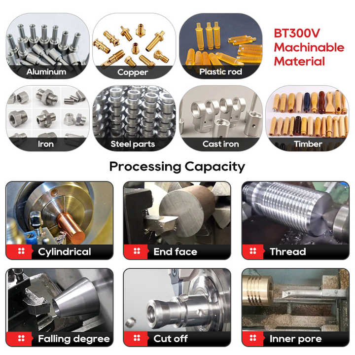 Mini Lathe Baby Lathe Machine for Metal BT300 1500W Chinese