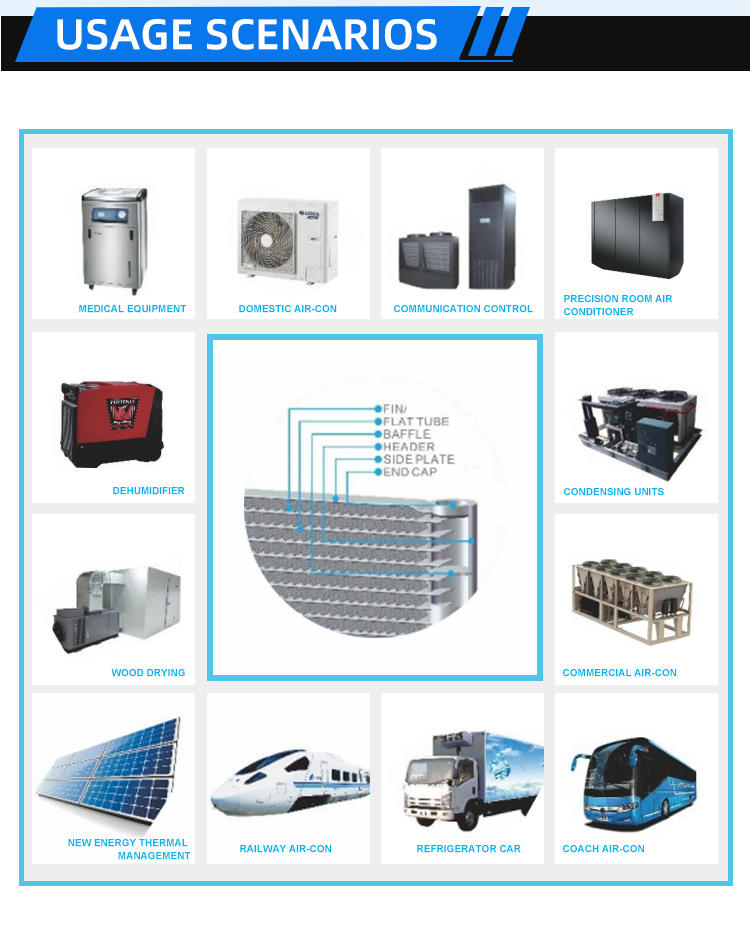 Custom Refrigerator Heat Exchanger Display Case/Freezer Micro Channel ...