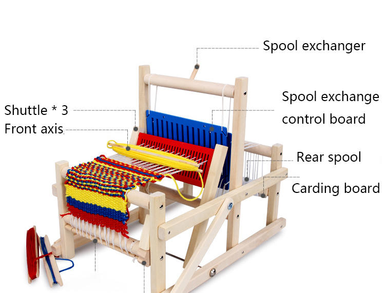 Home Small Loom Weaving Beginner Loom Special Loom Products from Yiwu ...