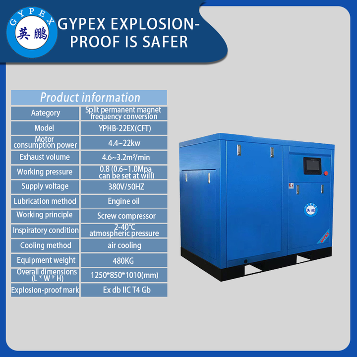 Explosion Proof Split Permanent Magnet Variable Frequency air ...