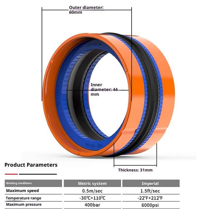 Hallite Imported Five-Piece Combination Hydraulic Seal Ring H780 20 25 ...