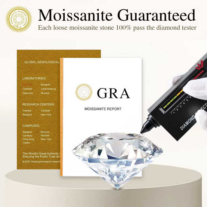 Cluster GRA Certified Moissanite Diamond Ring - Sterling Silver
