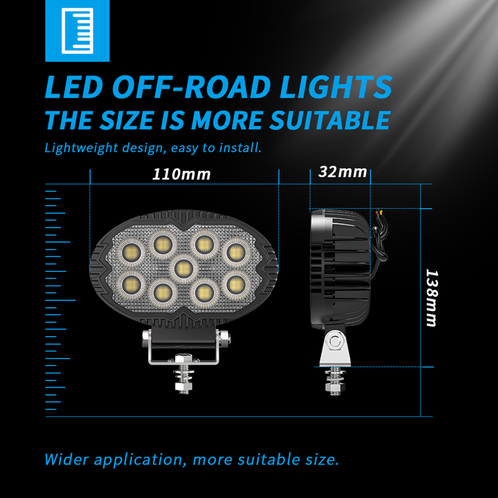 DXZ 2025 New 5.5 Inch Round Waterproof LP68 Work Led Headlights Driving ...