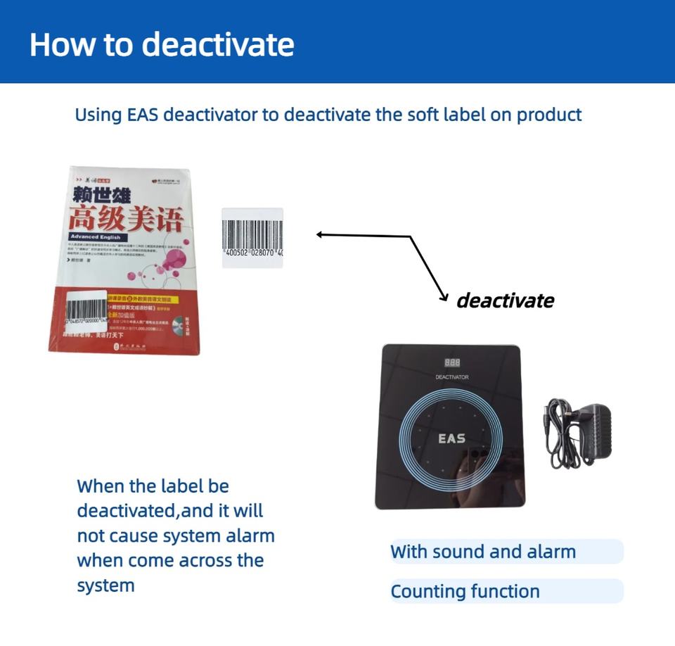 8.2mhz Eas Rf Deactivator Rf Alarm Deactivator Eas Rf Alarm Deactivator ...