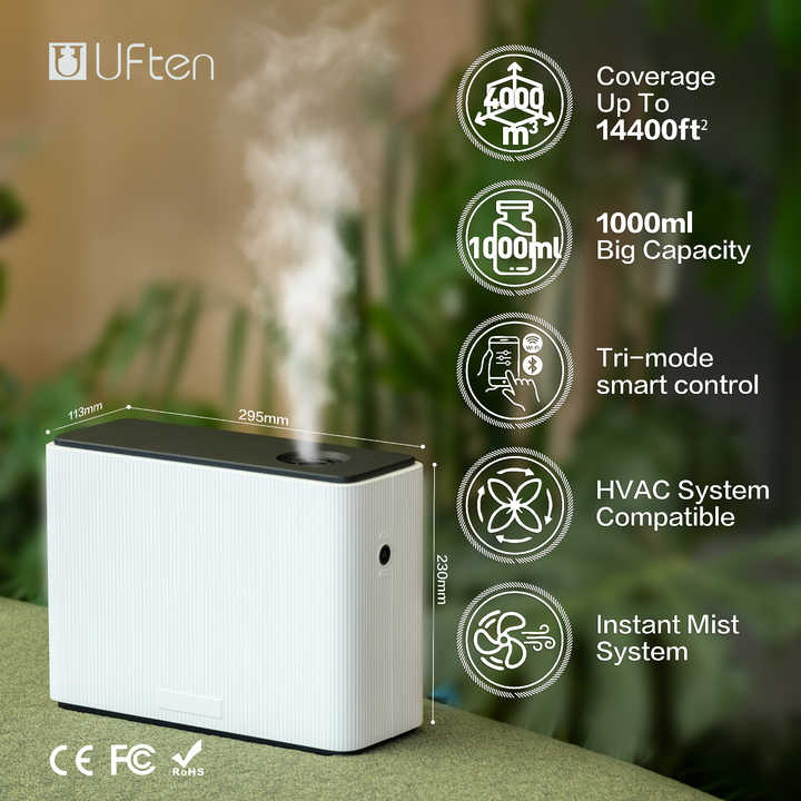 Custom High Quality Electric Aroma Diffuser Hvac System Coverage up to ...