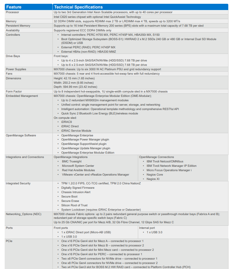 Poweredge Mx750c Single-width Compute Sled Server 2.5" Chassis With Up ...