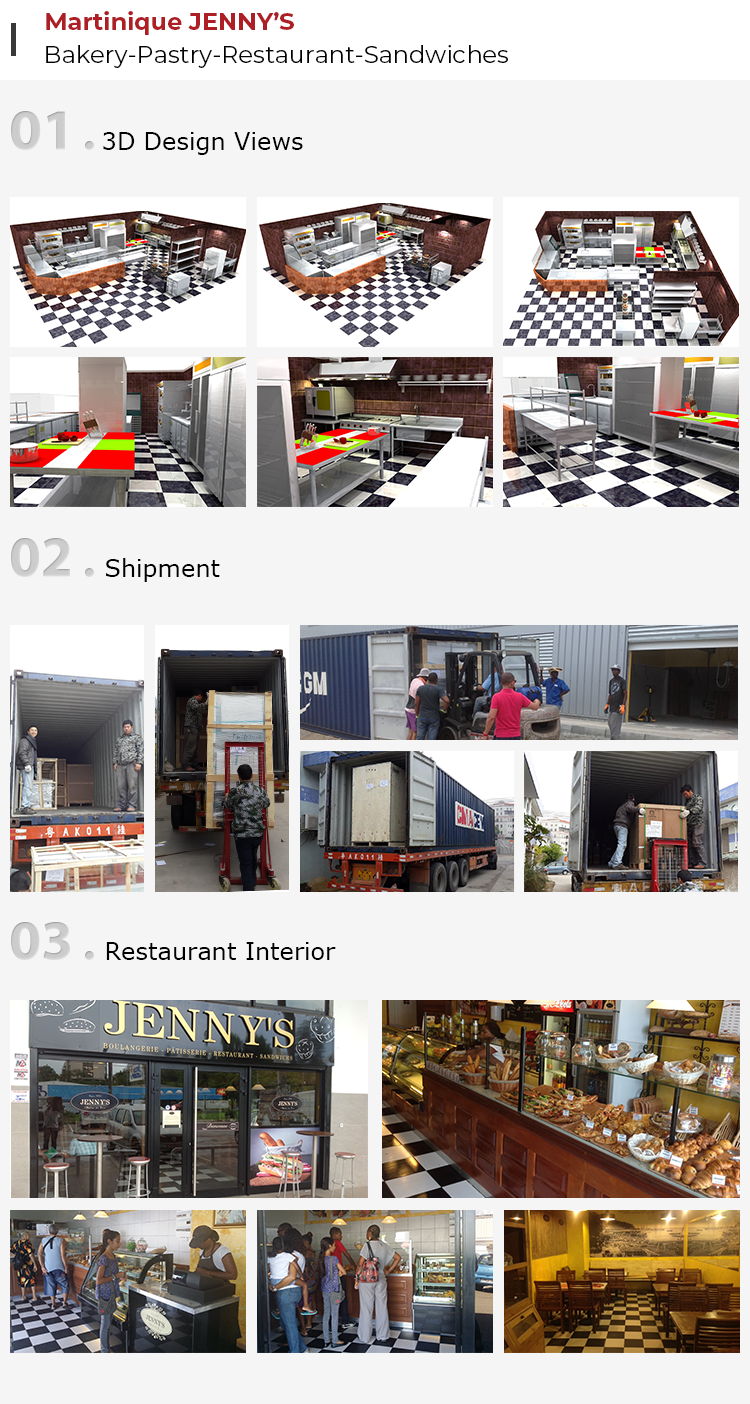 How to Choose the Best Bakery Equipment for New Bakeries