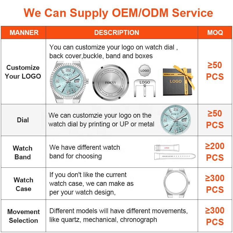 How to Choose the Best Luxury Watch in Gold: A Complete Buying Guide