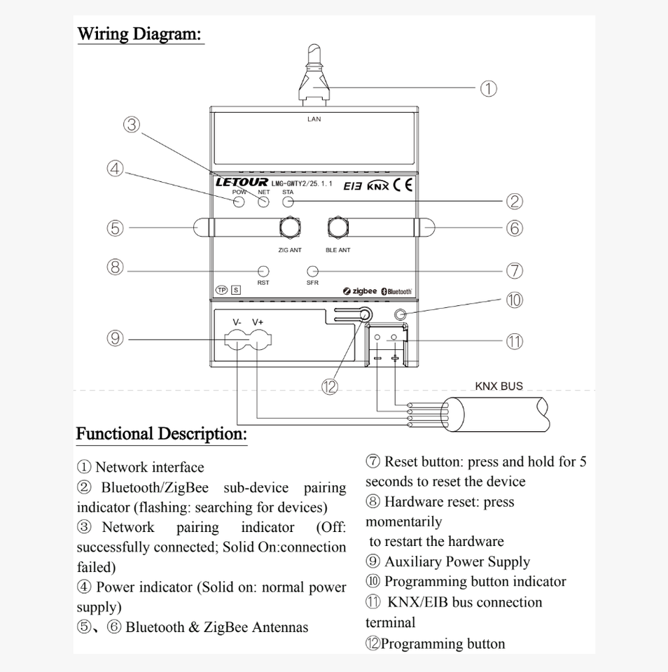 KNX & Wireless Hybrid Gateway ZigBee+Bluetooth Gateway with APP Support ...