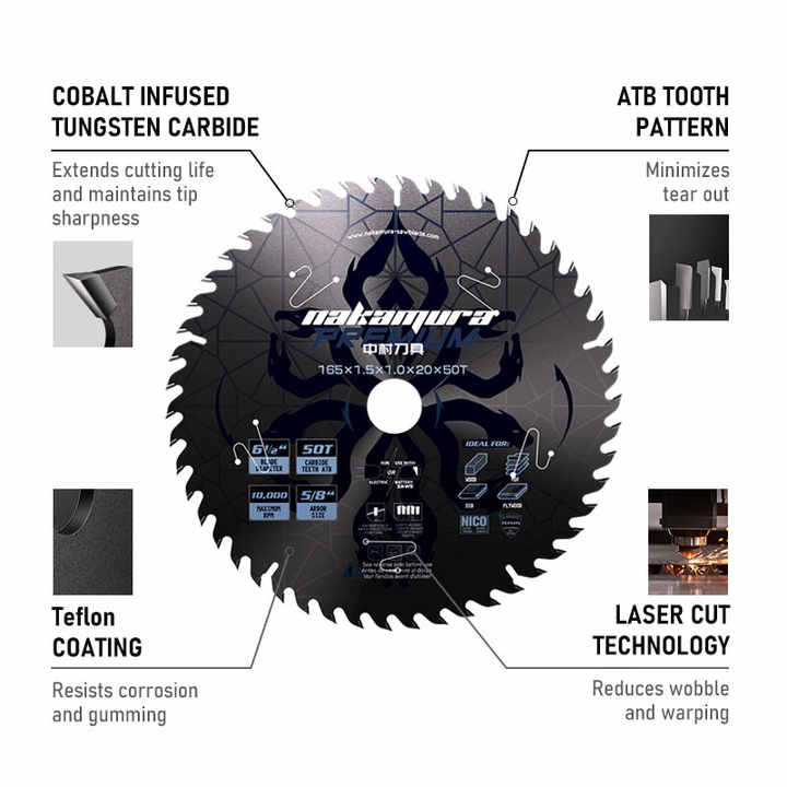 OEM TCT Round Carbide Pointed Cross-Cutting Circular Woodworking Saw ...