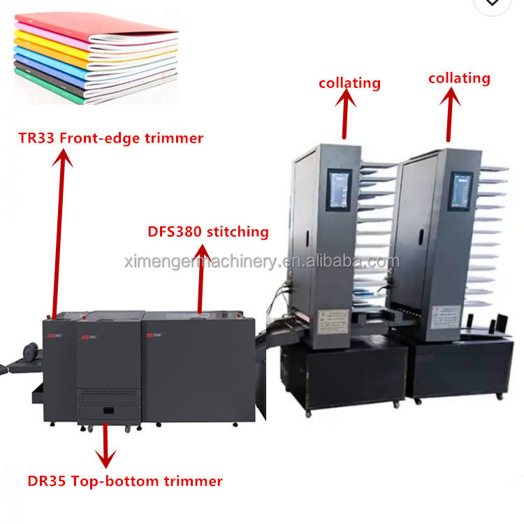 20 Bins Two Towers Paper Collating Collator Notebook Saddle Stitching ...