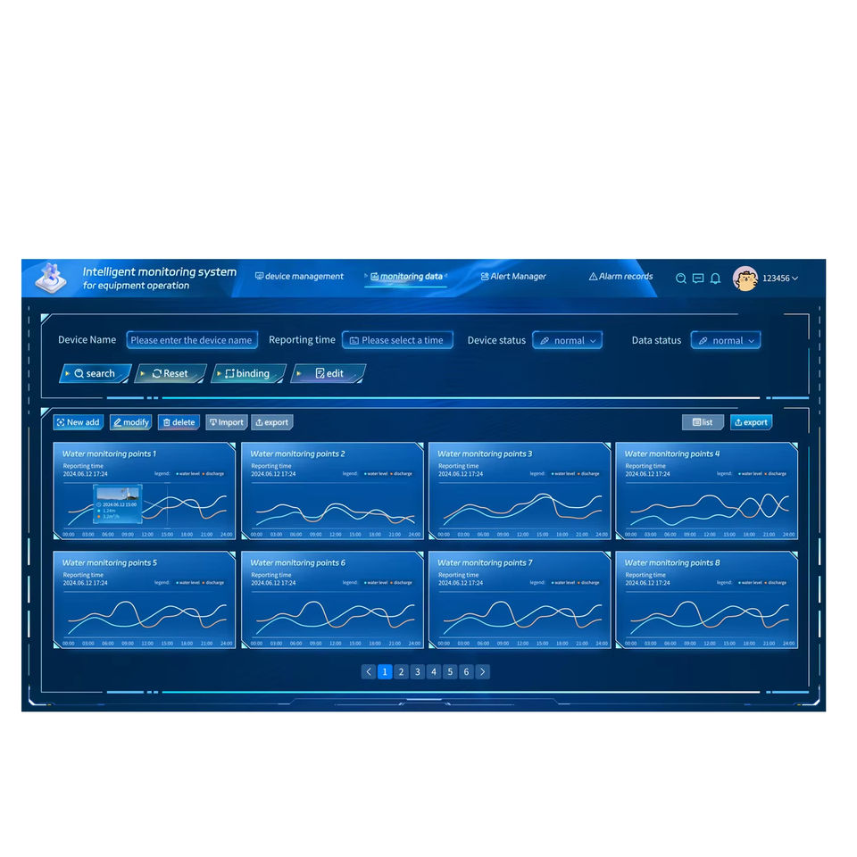 Smart Water Conservancy Comprehensive Management Platform/Water ...