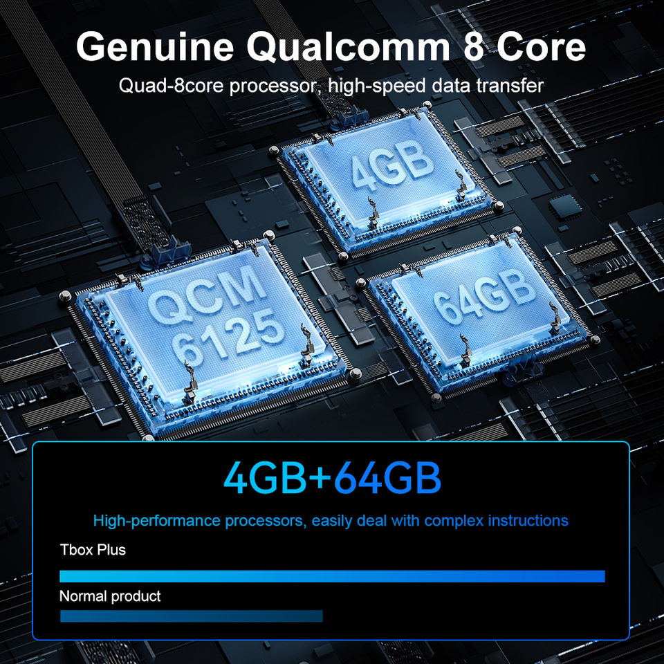 Ai Box Android 13 4g 64Gb Car Accessories Wireless Car Play Auto Smart ...