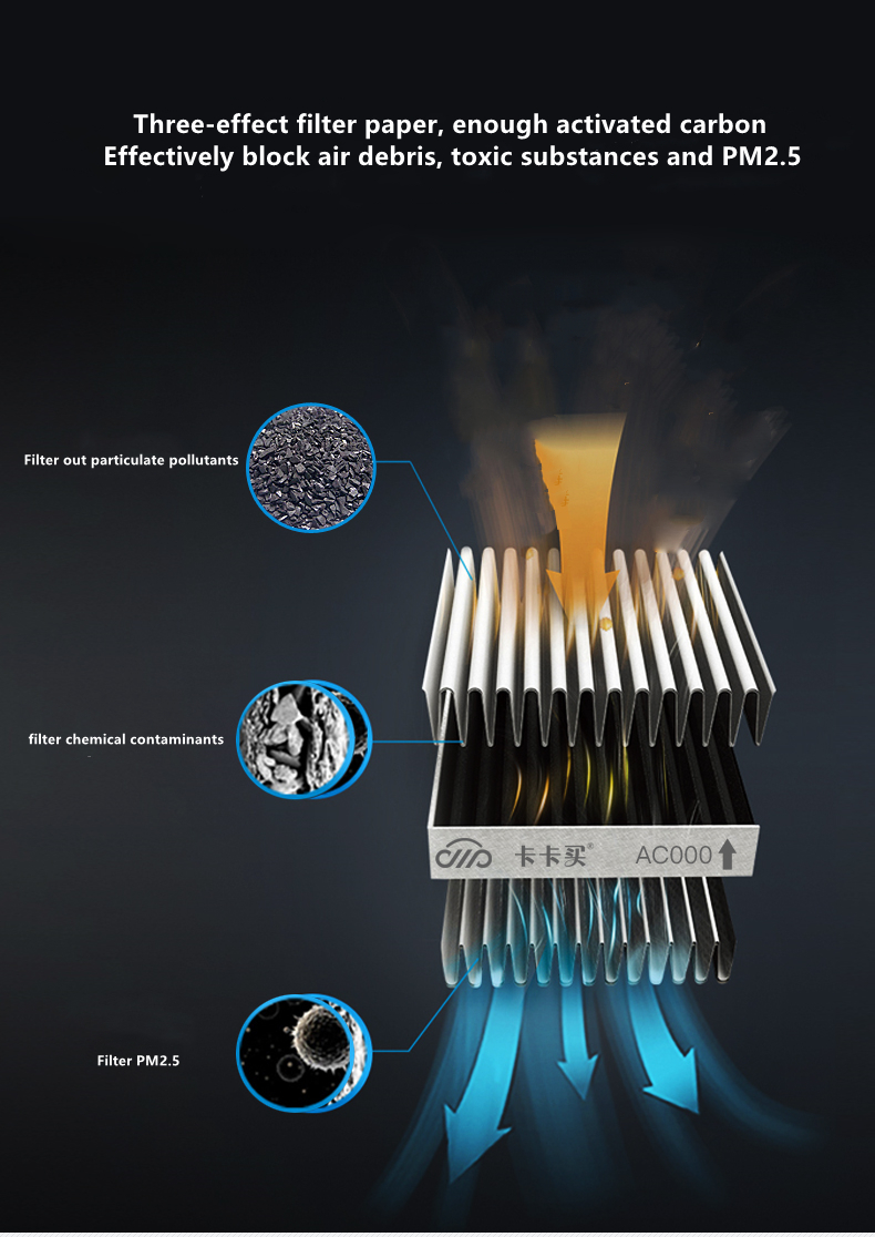 Auto Parts Cabin Filter 87139-58010 Products from Qinghe Wangsen Auto ...