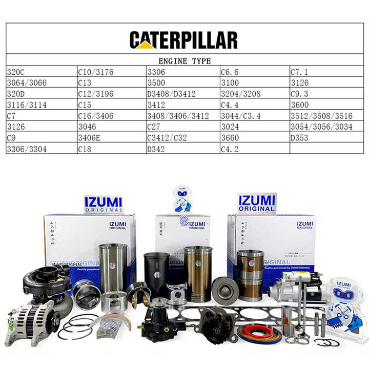 IZUMI ORIGINAL C4.2 C4.4 C7.1 C9.3 Piston Ring CAT diesel Engine Parts ...