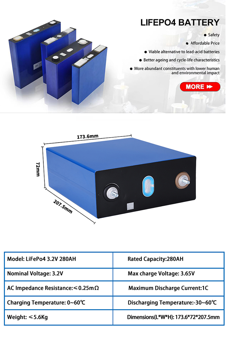 Pin Eu Ddp Giao Hàng 3.2v 280ah Bộ Pin Lifepo4 Lf280k 12v 24v 48v Cho ...