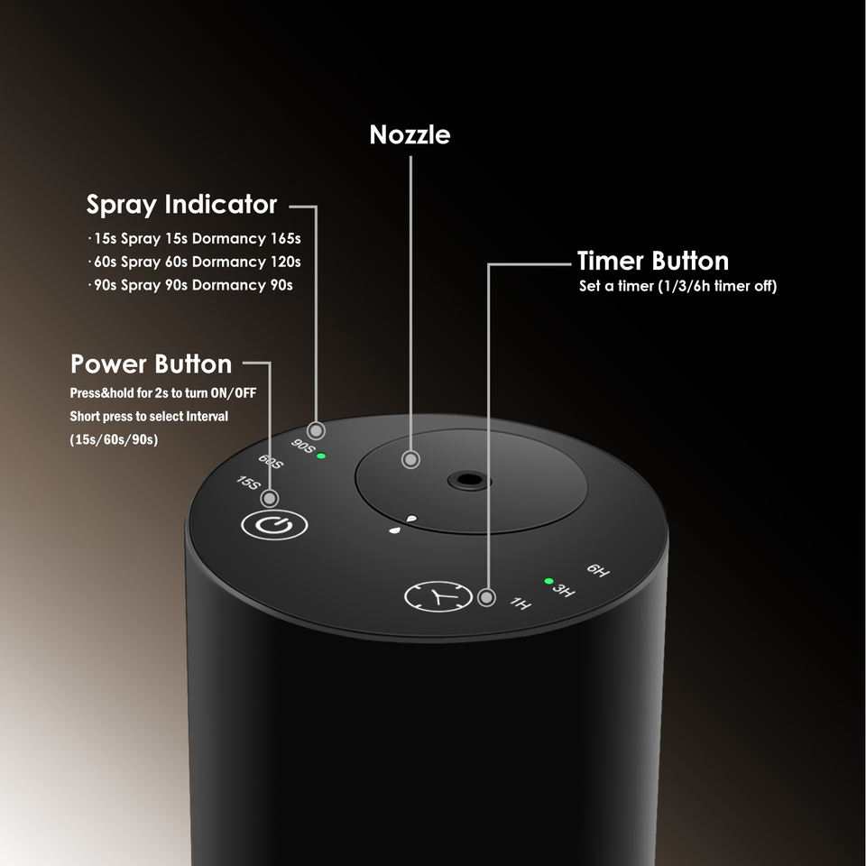 Electric Metal Type-C Portable Battery-Powered Travel Car Aromatherapy ...