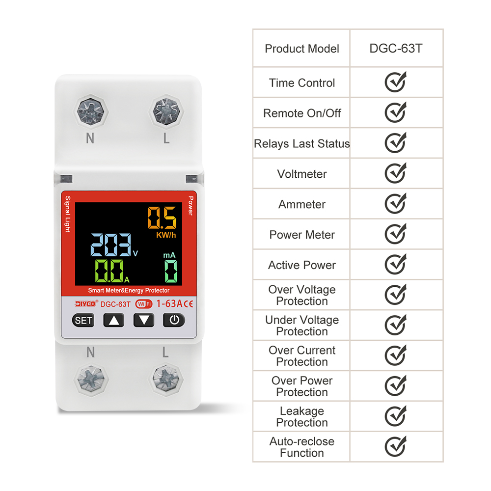 How to Choose a Tuya Breaker with Leakage Protection: Ultimate Buying Guide