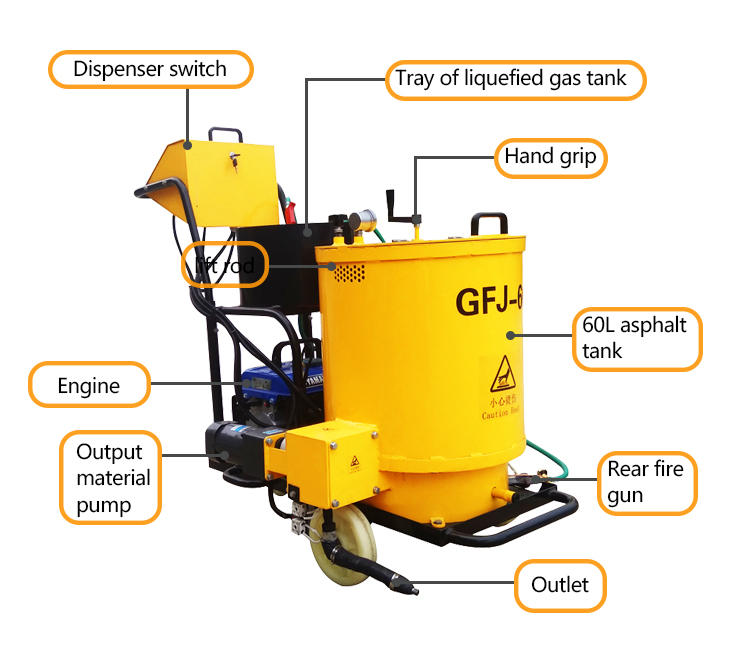 60L 100L Pavement Concrete Asphalt Pavement Crack Sealing Machine And ...