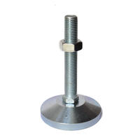 Heavy Duty Machine Feet for Industrial Stability