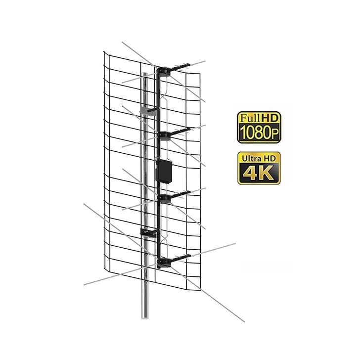 HD Yagi Tv Antenna Driven element Hdtv Antena Tv Aerial High Gain ...