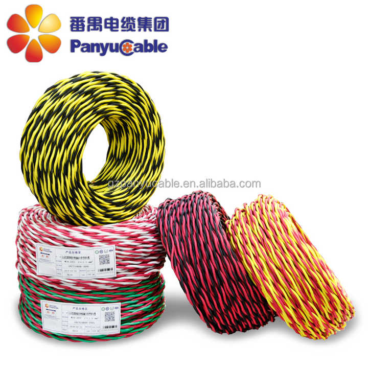 Top Trending RVS, Z(ABC)RVS , N-RVS Customized Electrical Wire Copper ...