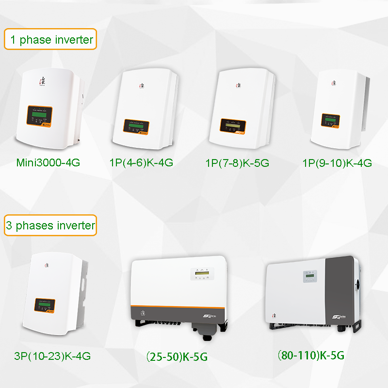Solis Solar Inverters - High Efficiency & Reliable Performance