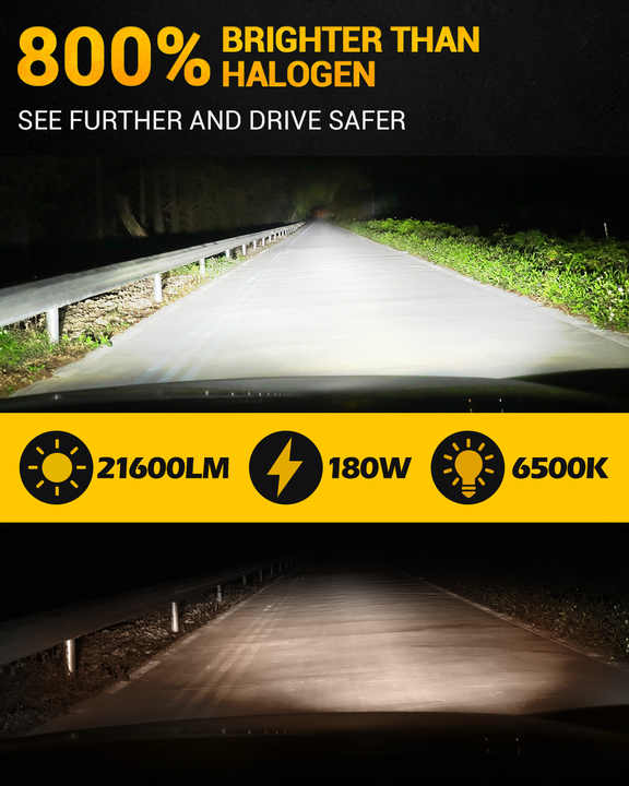 Geslla 2025 300W 30000LM Power Car LED Headlight Bulb H7 H4 High Low Beam Super Bright Focos H11 ...