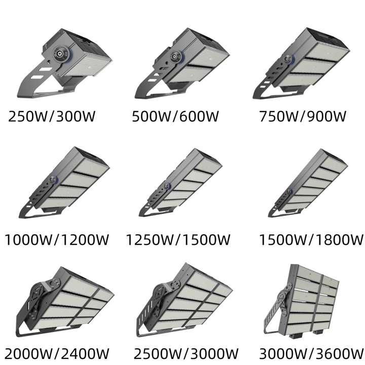 Stadium Lighting Solutions - High Bright LED Floodlights